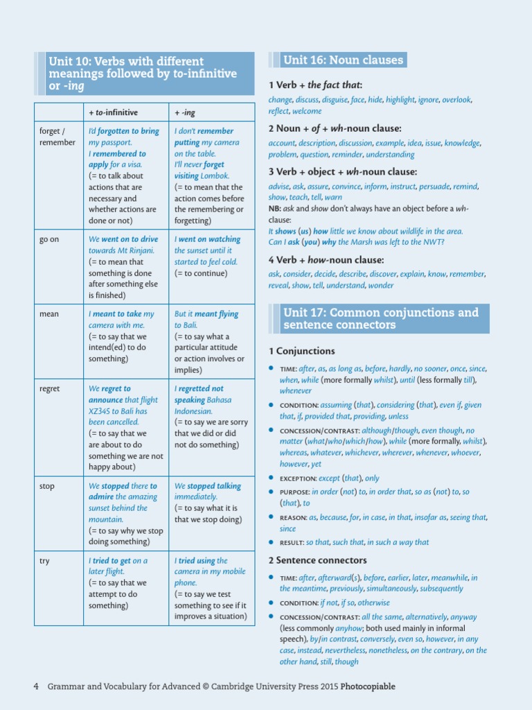 Grammar - Vocabulary-Advanced-Grammar-reference-4 | PDF | Clause ...