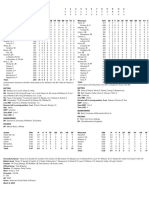 02.28.21 Box Score - Padres at Mariners | PDF | Batting (Baseball ...