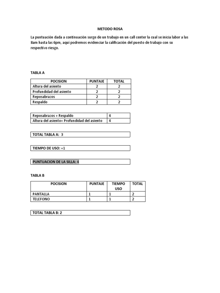 Metodo Rosa | PDF