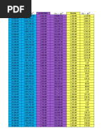 QBCC - Insurance Premium Matrix - Effective 01jul18 | PDF | Insurance ...
