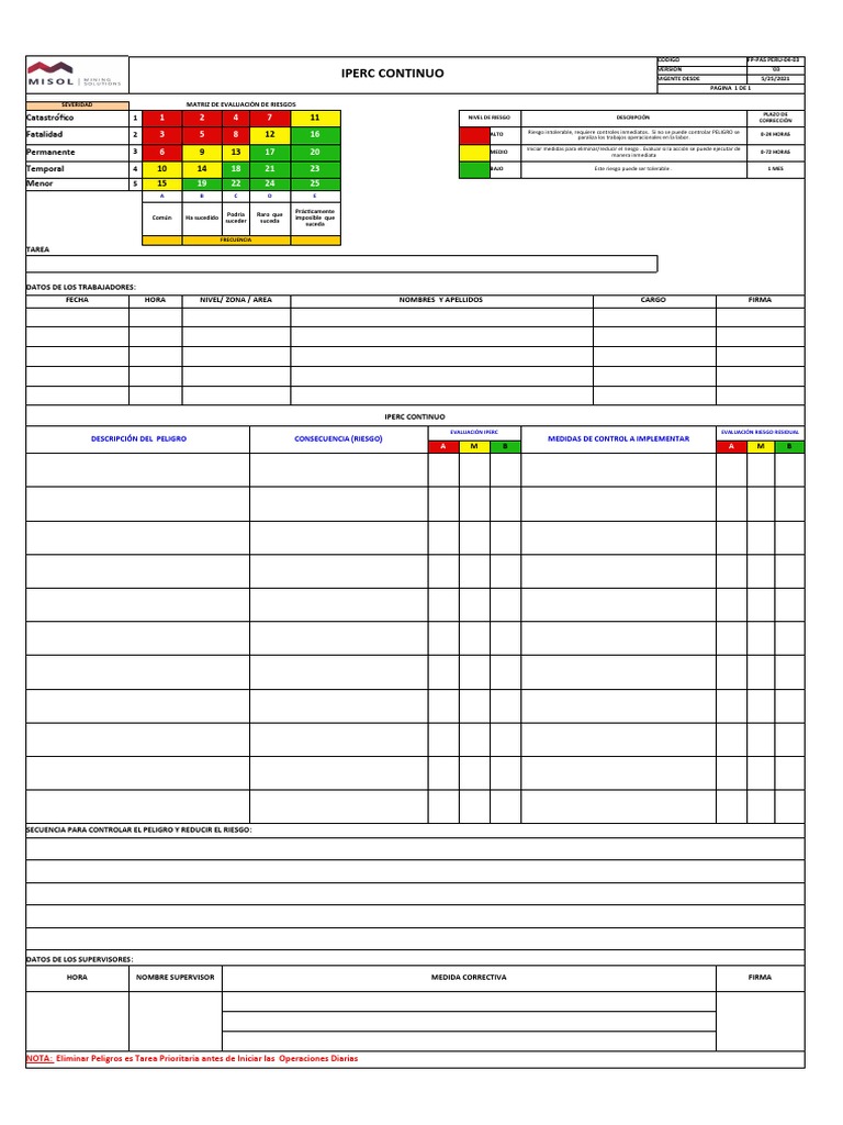 Fp-Pas Peru-04-03 Iperc Continuo v-03 | PDF