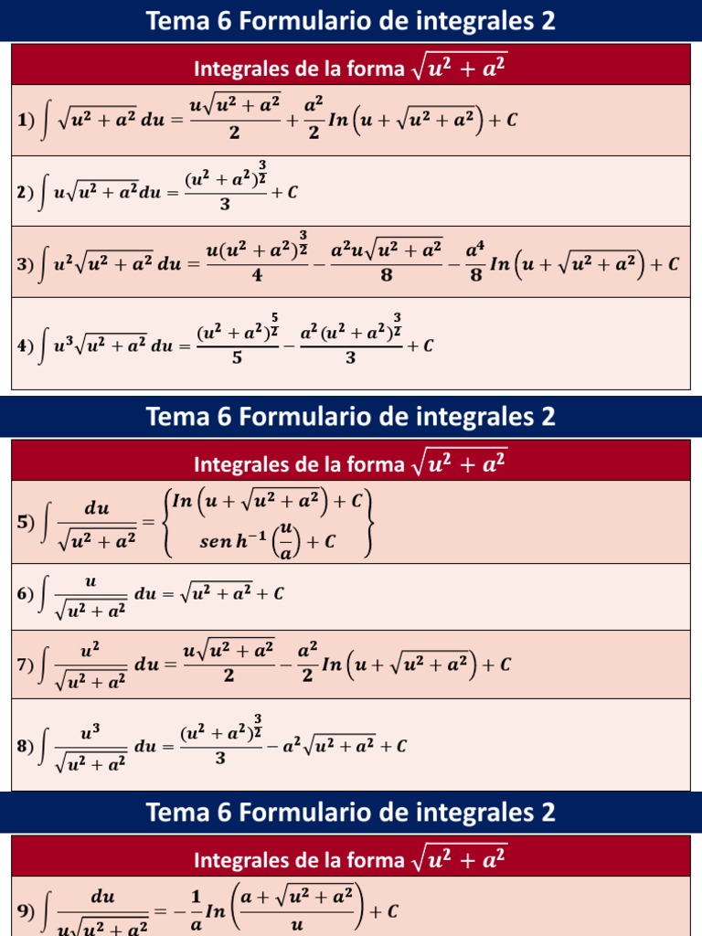Formulario de Integrales 2 | PDF