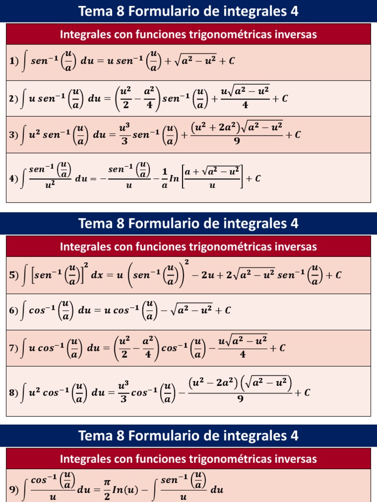 8 Formulario de Integrales 4 | PDF | Álgebra | Geometría triangular