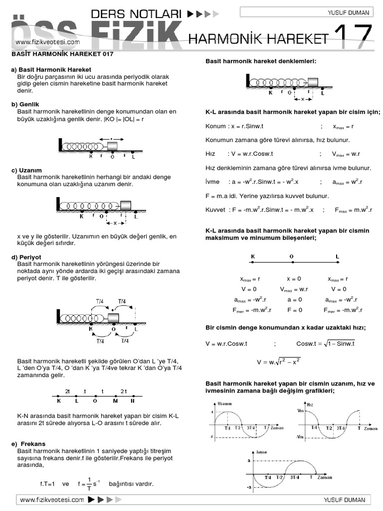 17 - Basit Harmonik Hareket - Bilginin Deposu | PDF