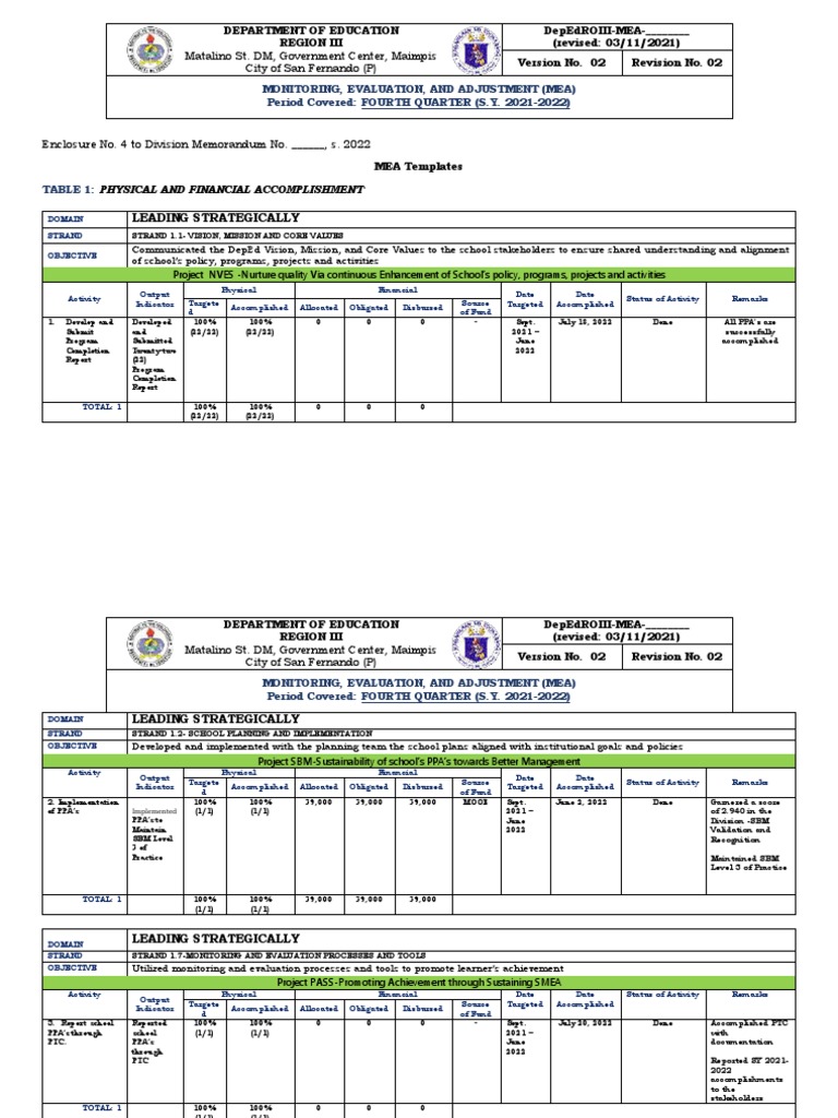 q4 Smea Report | PDF | Emergency Management | Teachers