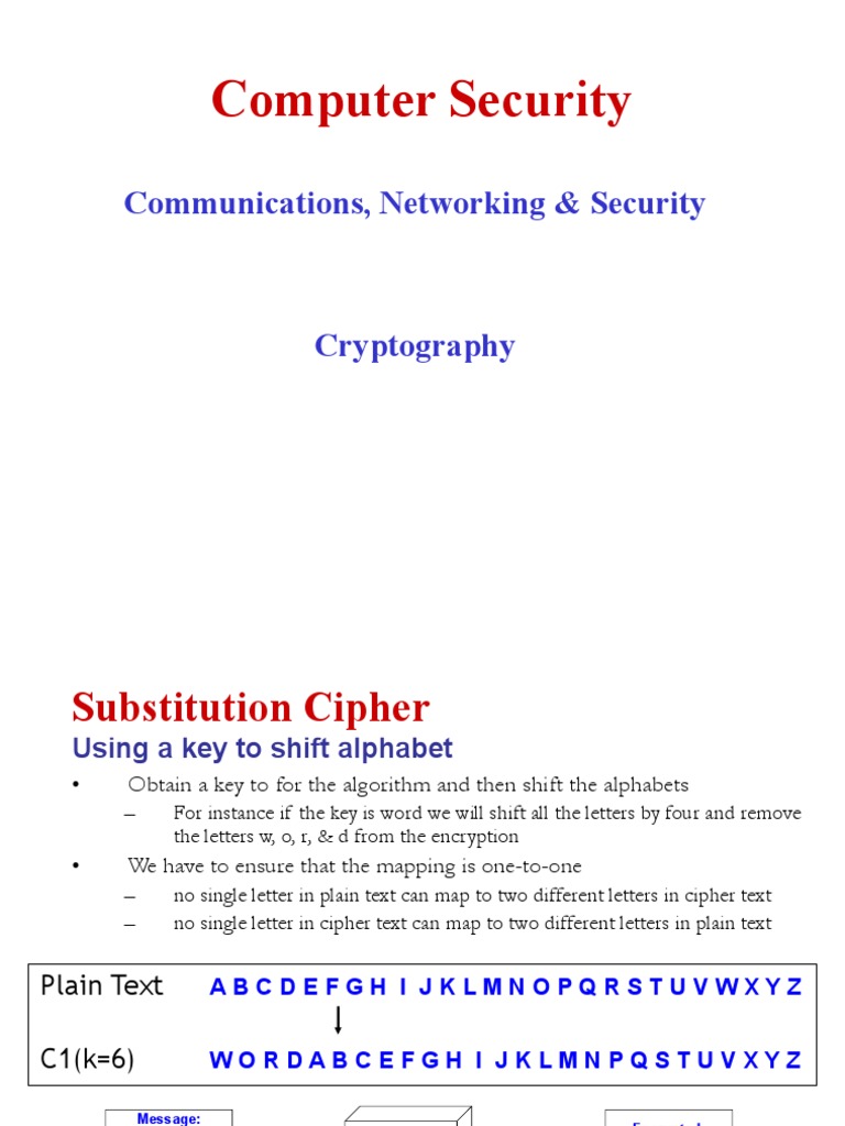 Cryptography 2 | PDF | Cryptography | Cipher Cryptography 2 | PDF | Cryptography | Cipher