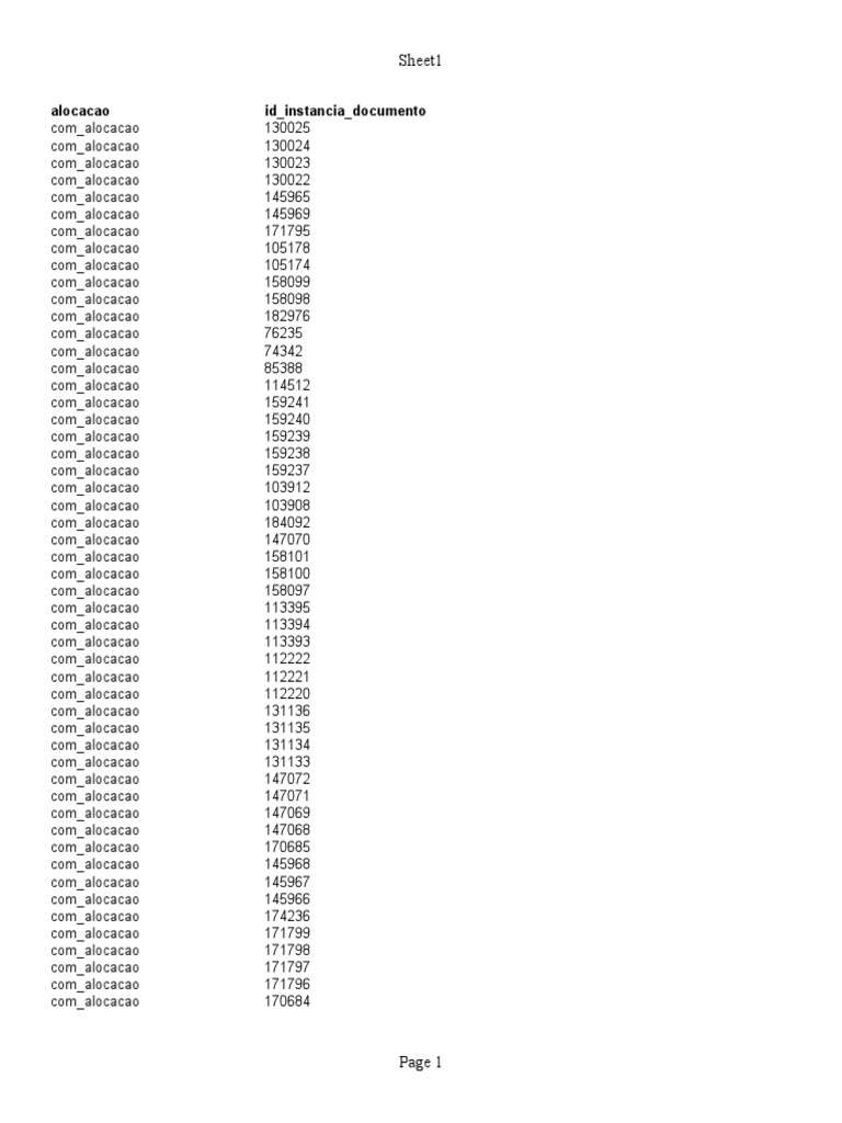 Relatorio Documentos | PDF