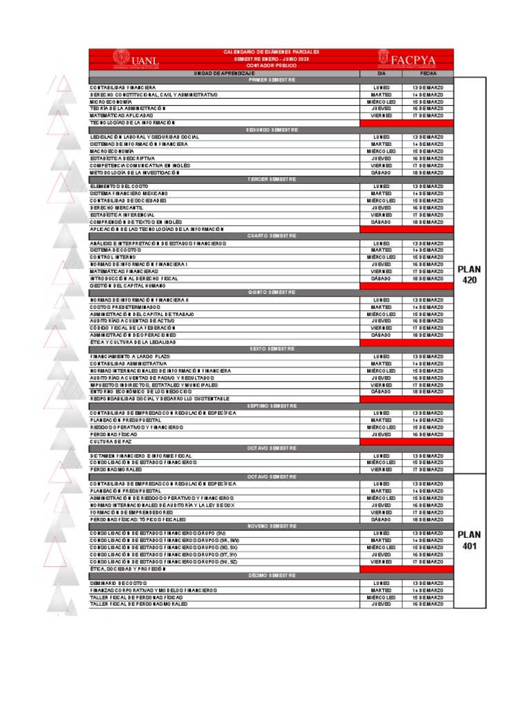 Calendario-Examenes-Parciales-Ene-Jun-2023 FACPYA | PDF | Iniciativa ... Calendario-Examenes-Parciales-Ene-Jun-2023 FACPYA | PDF | Iniciativa ...