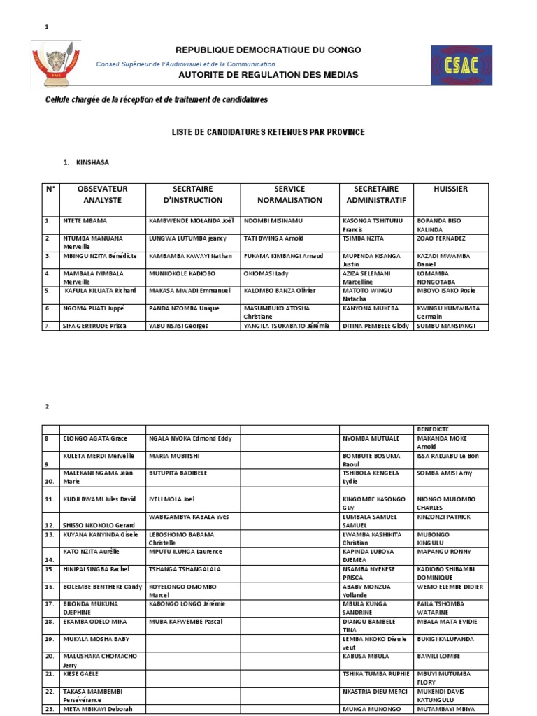 Liste des Candidats Retenus RDC | PDF