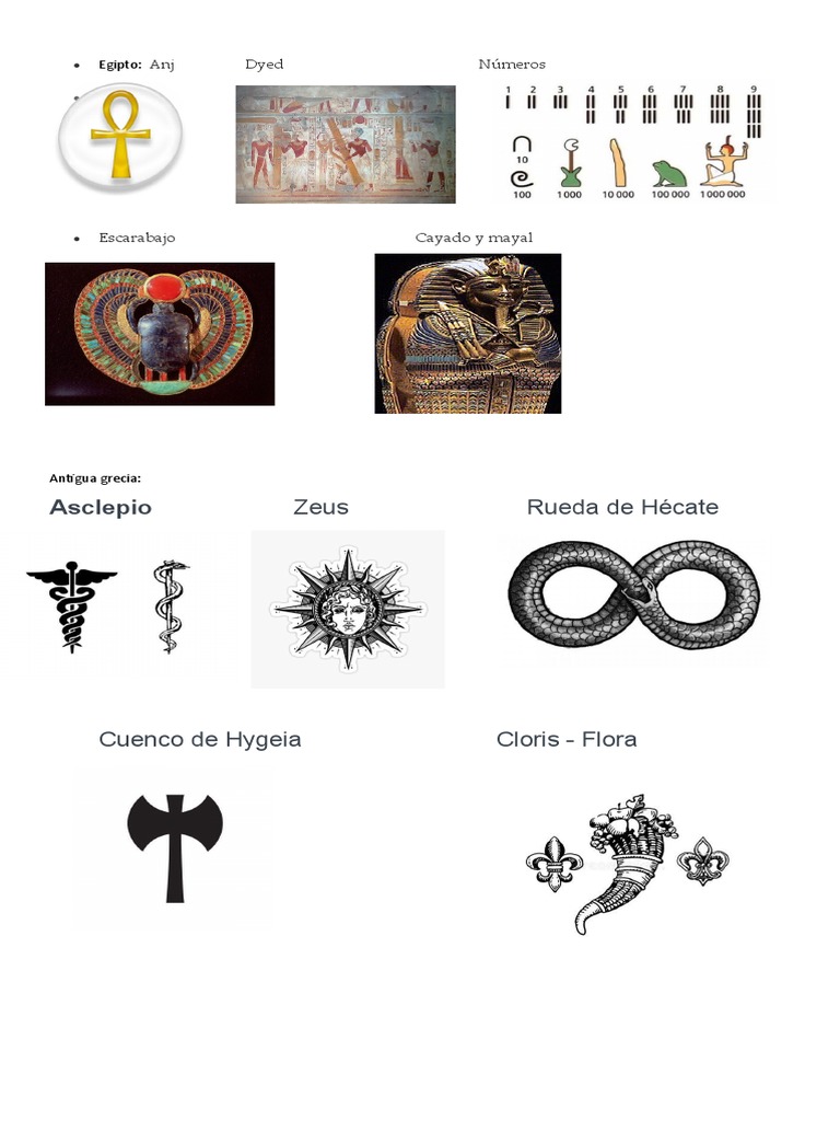 Simbolos Filosofia | PDF