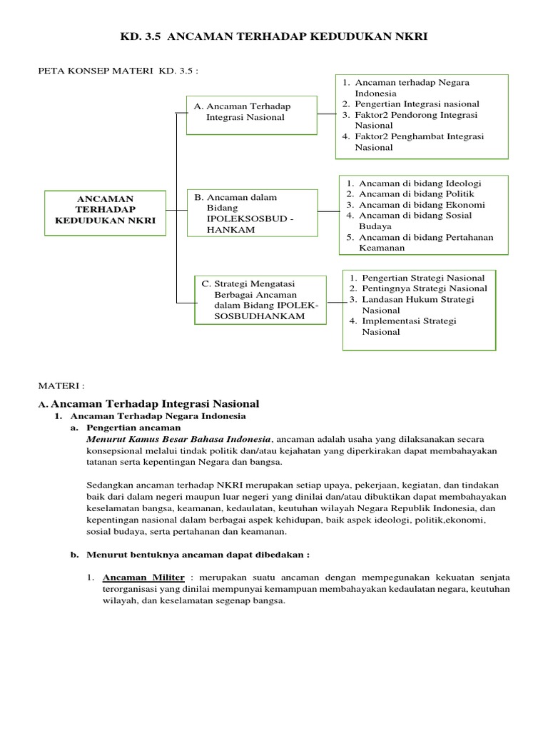 A. Ancaman THD NKRI | PDF