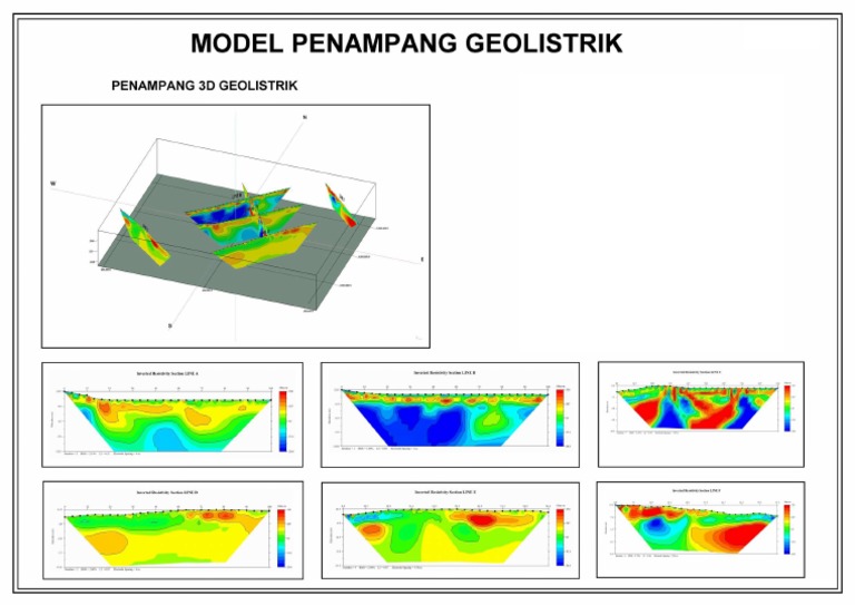 Penampang Geolistrik 2D | PDF
