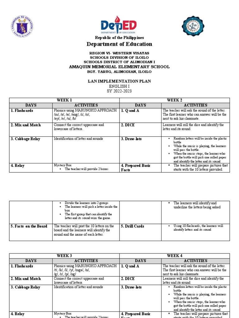 Literacy Plan For Grade I | PDF | Flashcard | Phonics