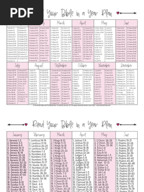 Reading The Bible In A Year Printable