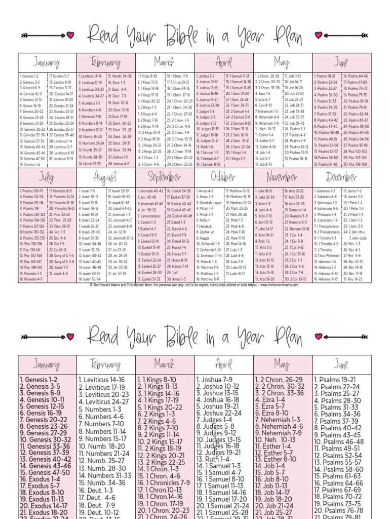 Bible in A Year Reading Checklist | PDF | Book Of Zechariah | Bible