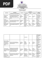 Campus Journalism Action Plan 2014-2015 | PDF | News | Journalism