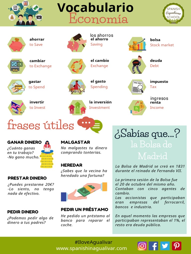 Vocabulario Economia-2 | PDF