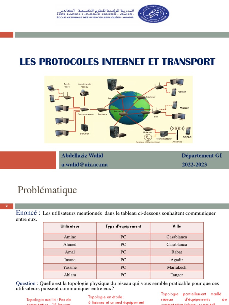 Chapitre - 1 - Protocoles Internet Et Transport | PDF | Protocole de contrôle de transmission ...