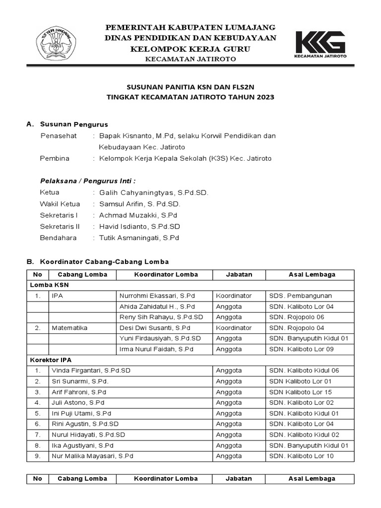 Susunan Panitia KSN Dan Fls2n Terbaru 23-2-23 Fix | PDF