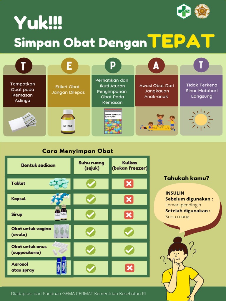 Penyimpanan Obat | PDF