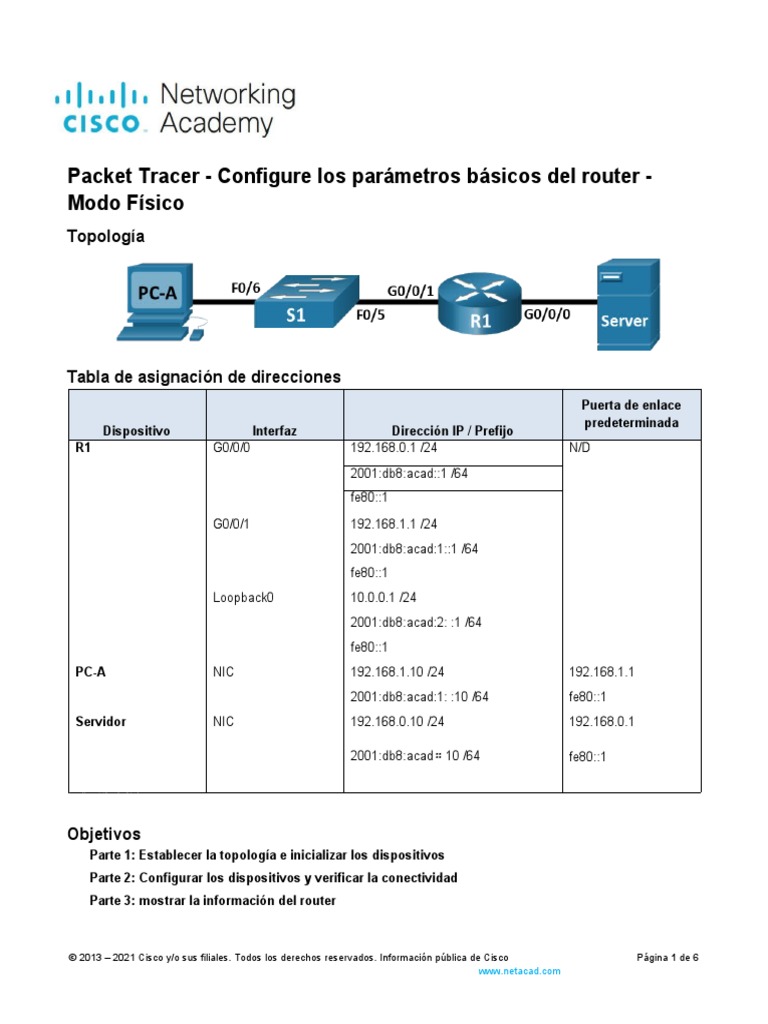 1.6.2-Packet-Tracer CONFIGURACION BASICA DE UN ROUTER JUAN MANUEL B..pka | PDF | Cubierta segura ...