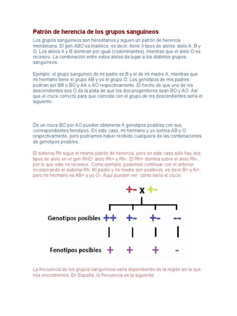 Análisis del patrón de herencia de los grupos sanguíneos ABO y Rh a ...