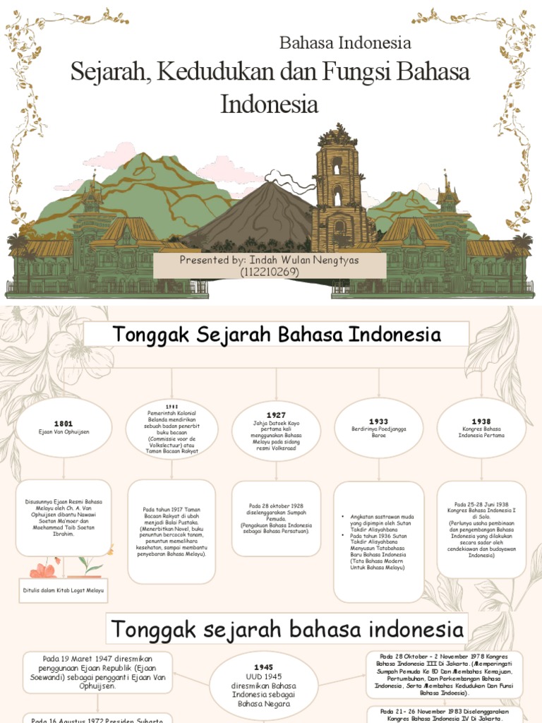 Sejarah dan Fungsi Bahasa Indonesia | PDF