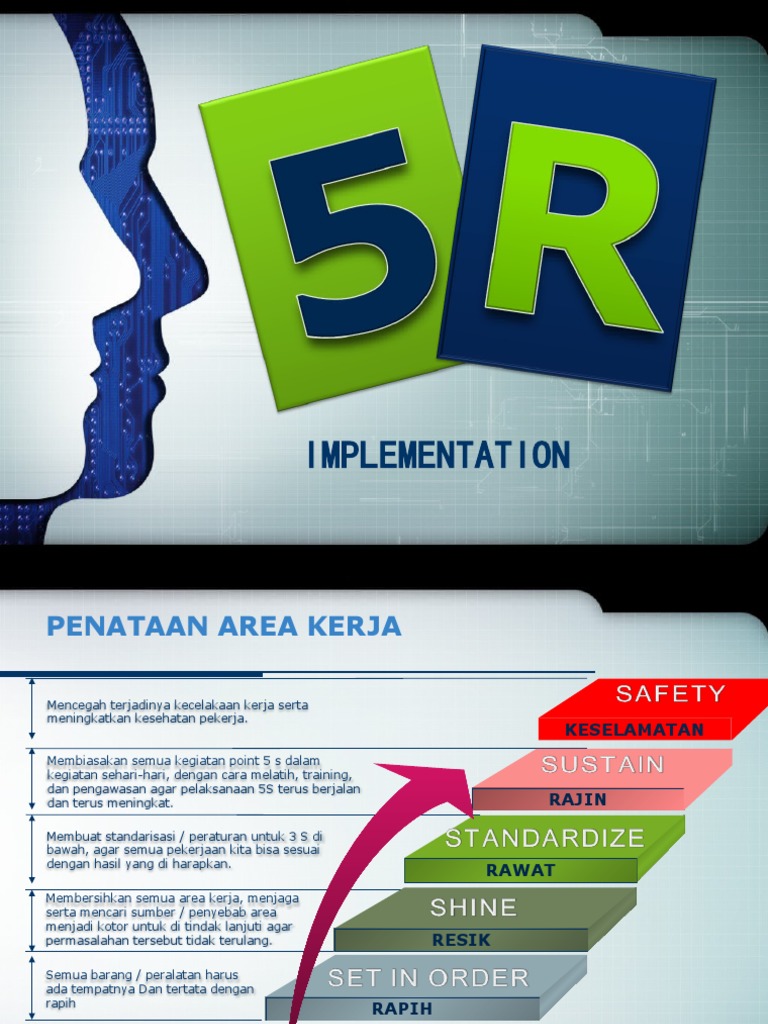 5R Implementation | PDF