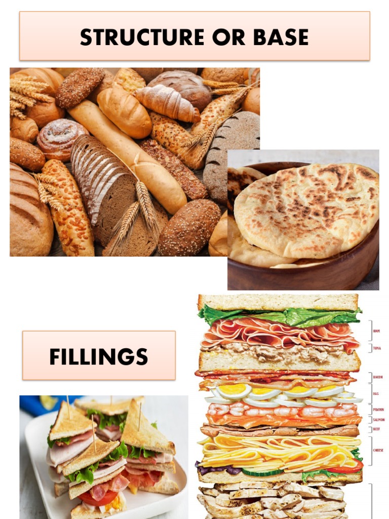 Components of a Sandwich Structure | PDF