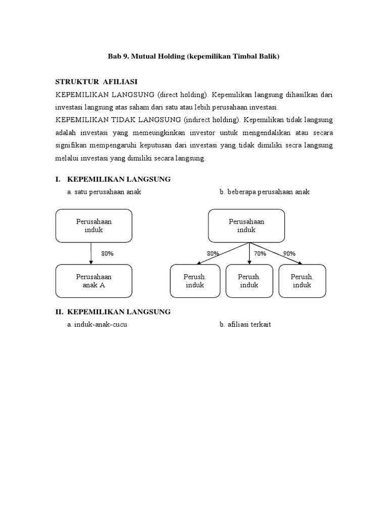 Struktur Kepemilikan Timbal Balik | PDF