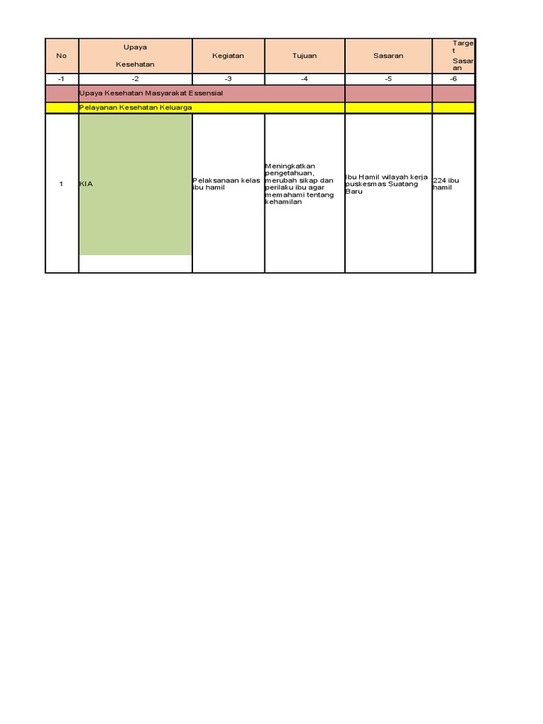 Matrik Ruk 2024 | PDF