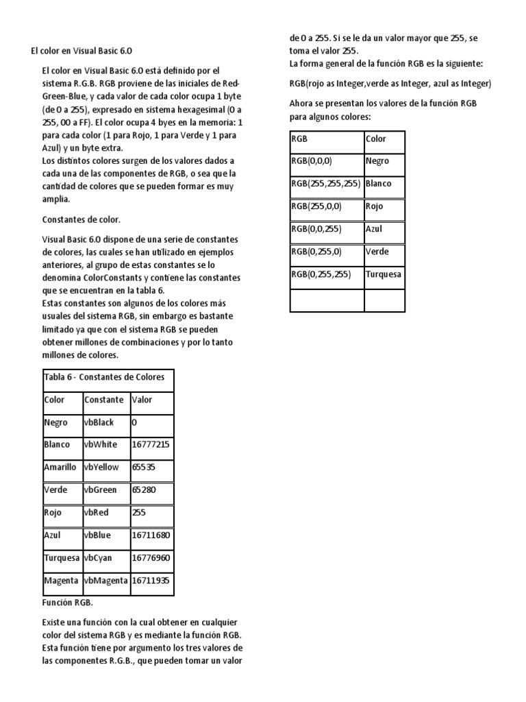 El Color en Visual Basic 6 | PDF | Modelo de color Rgb | Color