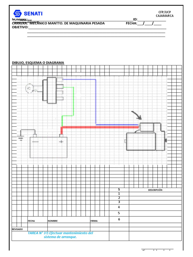 TAREA #3 Efectuar Mantenimiento Del Sistema de Arranque | PDF ...