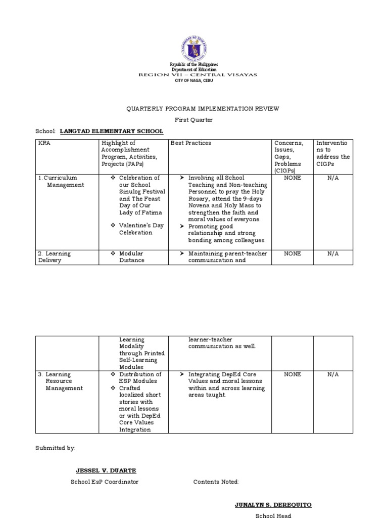 LANGTAD ES Quarterly Program Implementation Review in EsP SY 2021 2022 1st Quarter | Download ...
