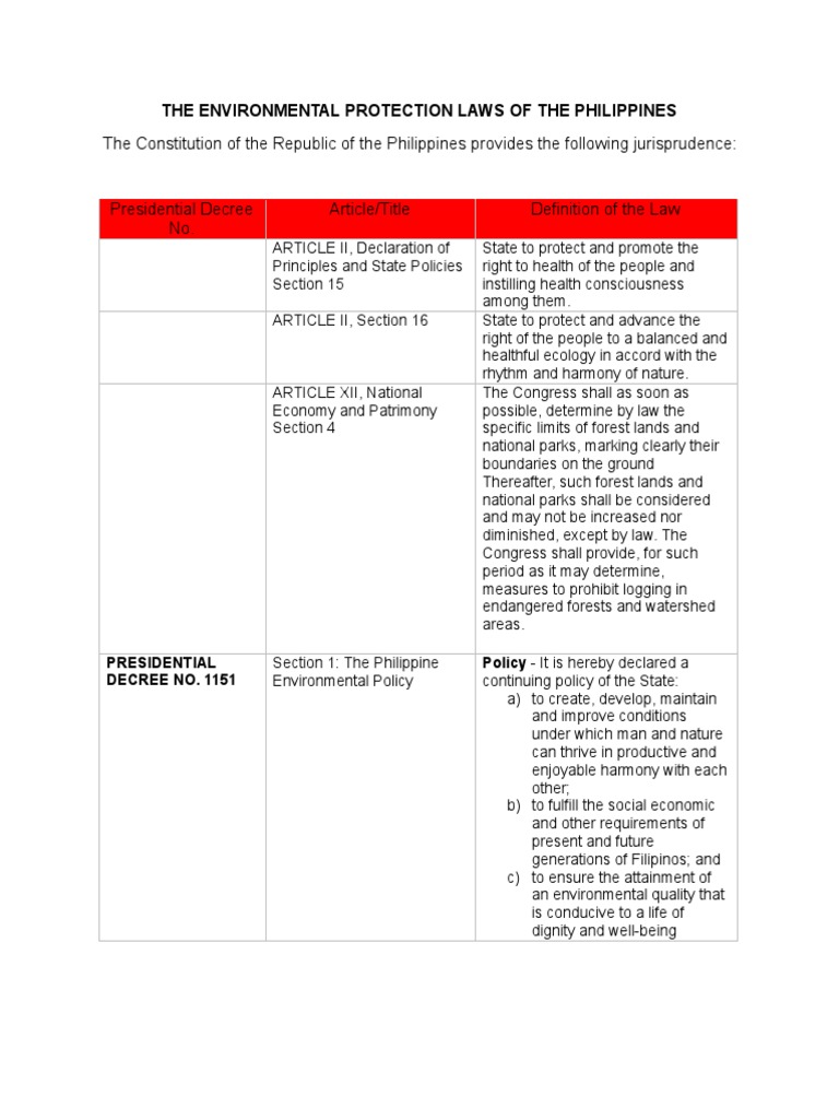 The Environmental Protection Laws of The Philippines | PDF | Waste ...