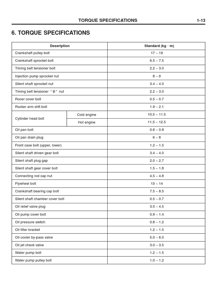 Hyundai d4b Torques | PDF | Pump | Valve