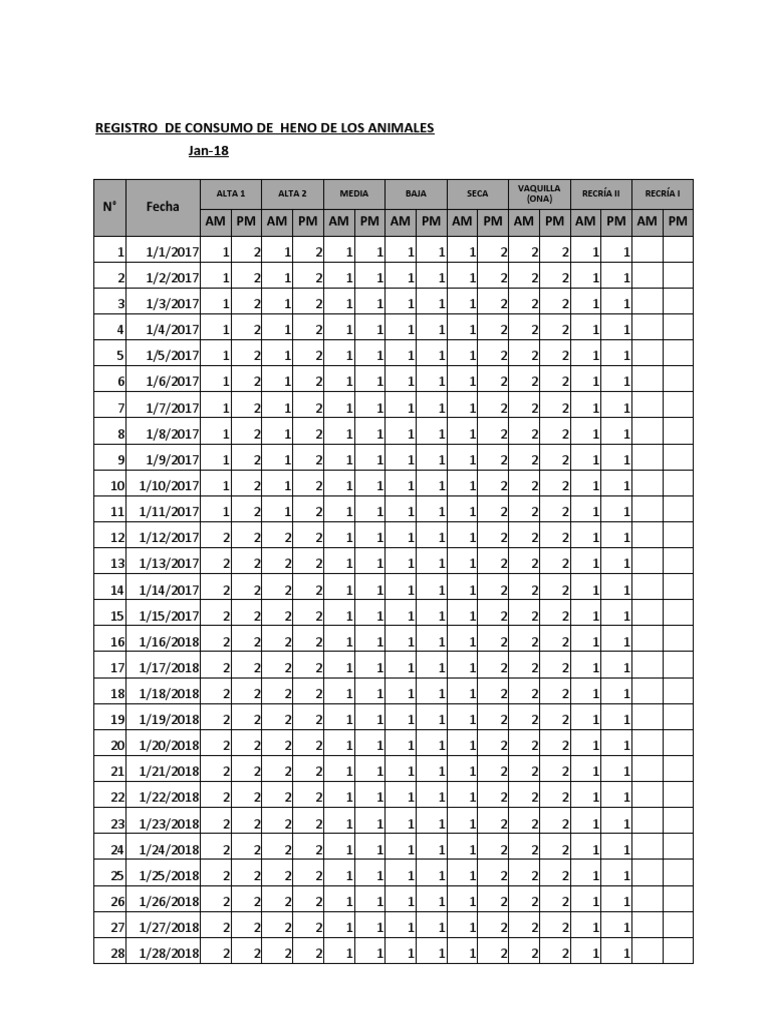 Consumo de Heno Xls 1 | PDF