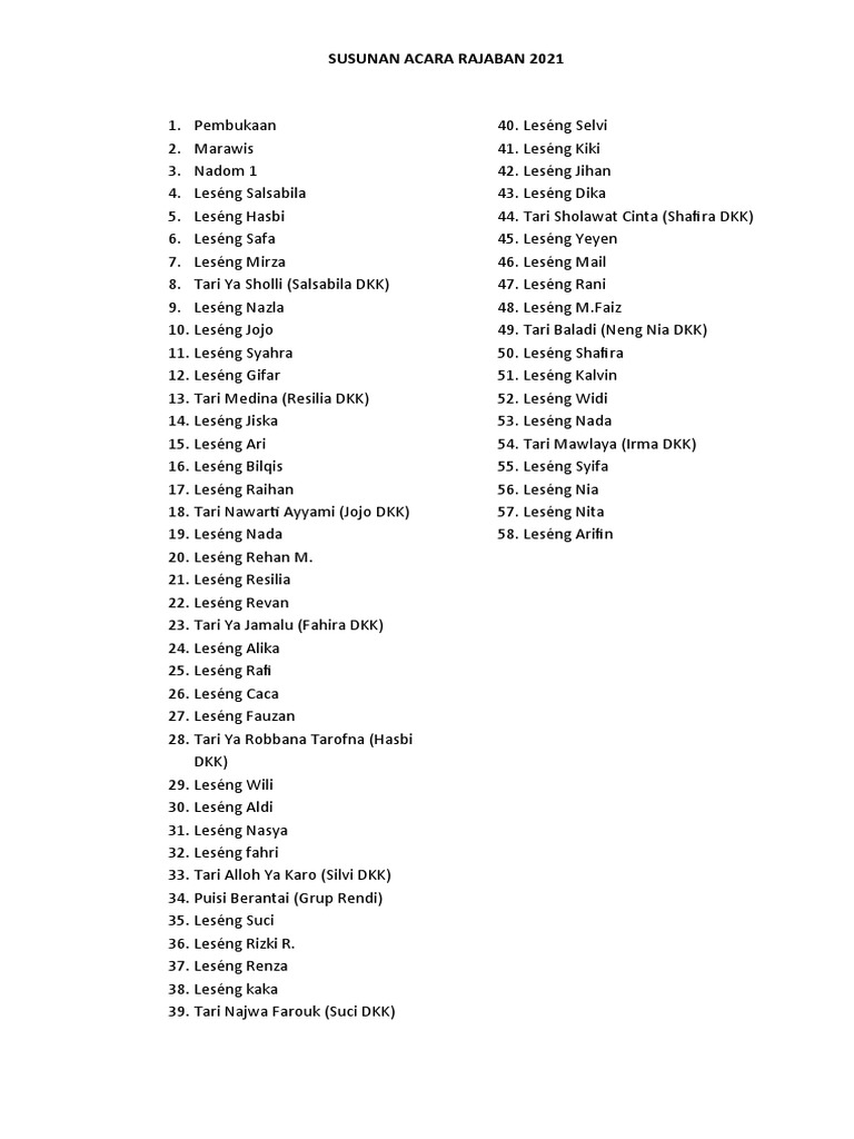 Susunan Acara Rajaban 2021 | PDF