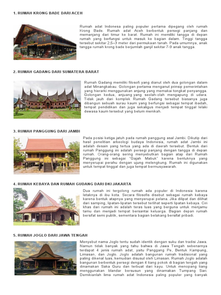 Rumah Adat Populer Indonesia | PDF