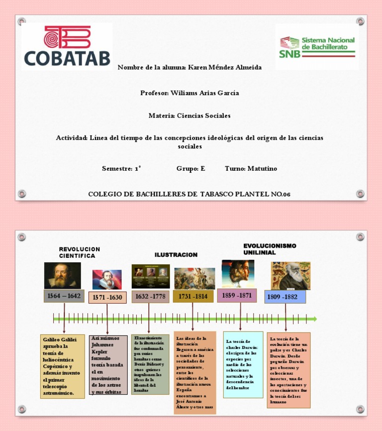 Línea del tiempo de ciencias sociales | PDF | Era de iluminacion ...