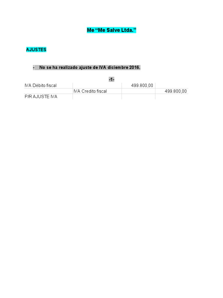 Ta 5 (1) Solucion | PDF | Depreciación | Dinero
