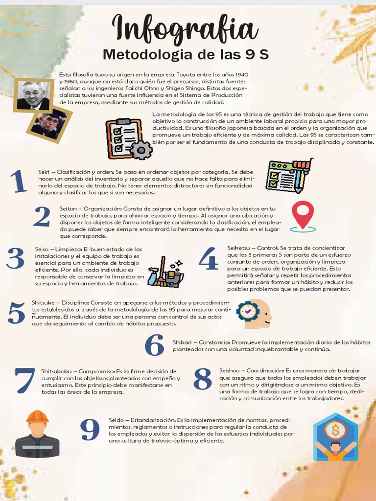 Infografia | PDF | Business