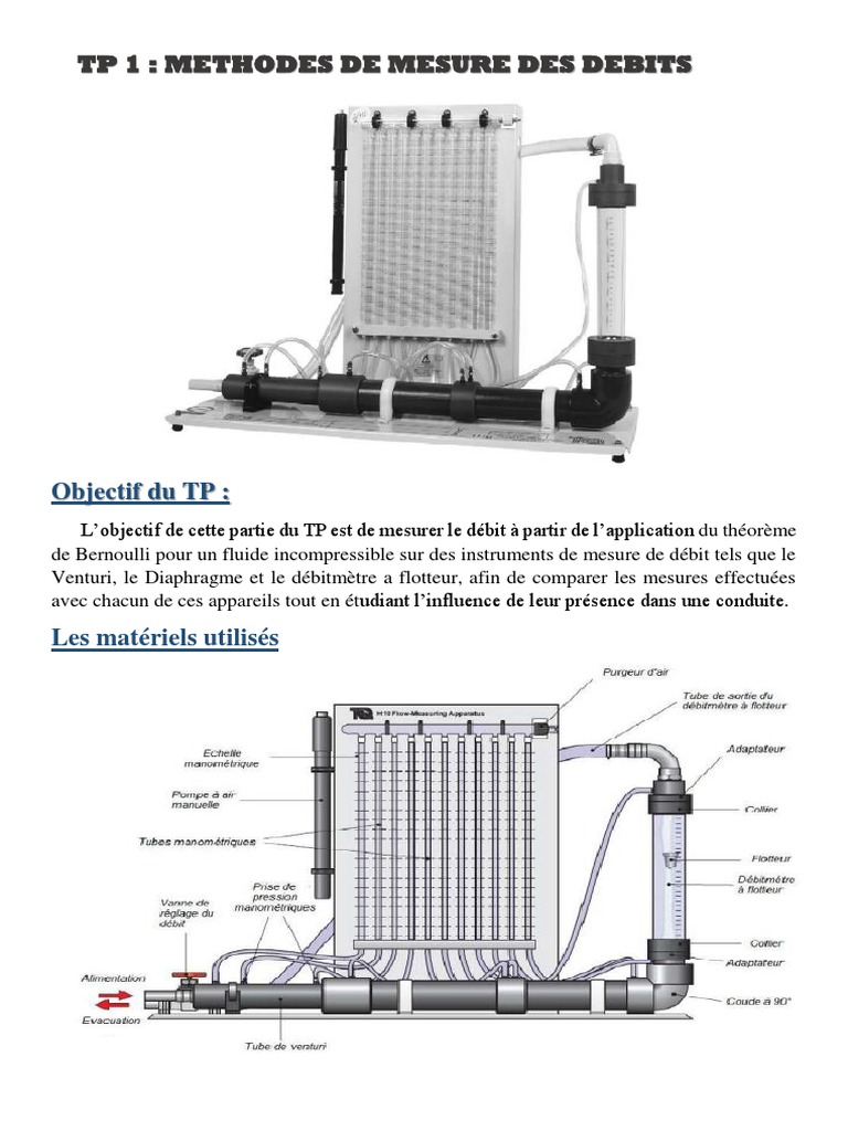 TP 1 MDF | Descargar gratis PDF | Hydraulique | Technologies du gaz