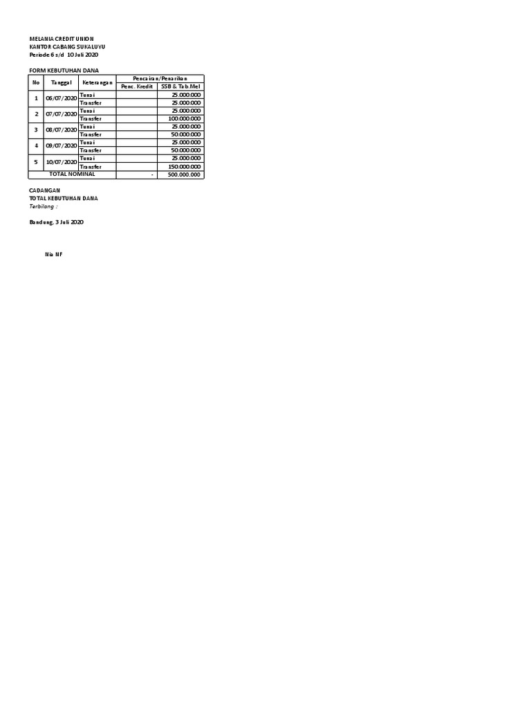 Form Kebutuhan Dana | PDF