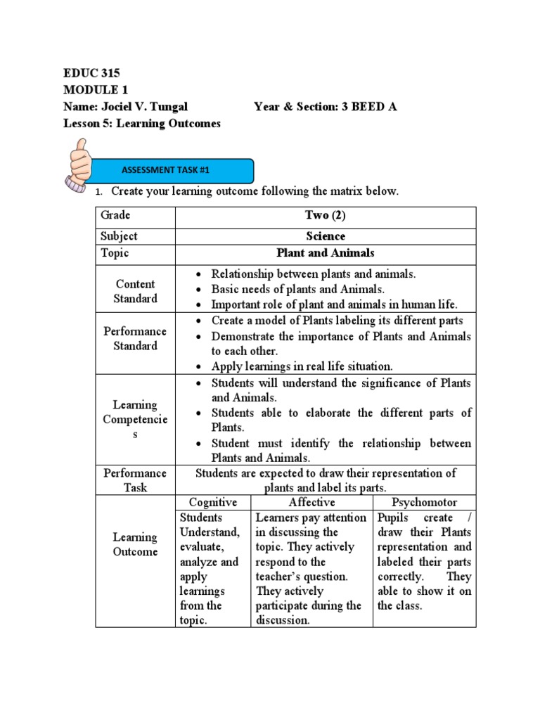 Learning Outcomes in EDUC 315 Module 1 | PDF | Learning | Educational ...