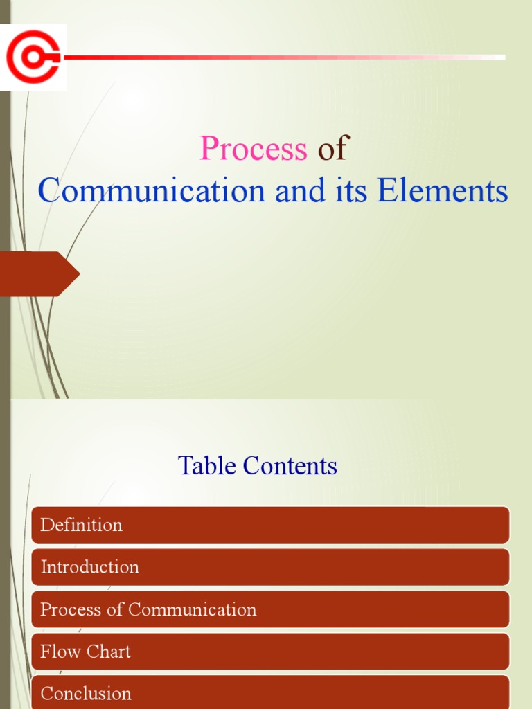 2-Process of Communication | PDF | Communication | Information
