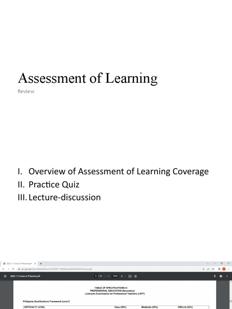 Assessment of Learning Review | PDF | Educational Assessment | Rubric ...