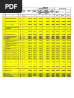 Sgeu Pay Schedule Oct 2024 | PDF