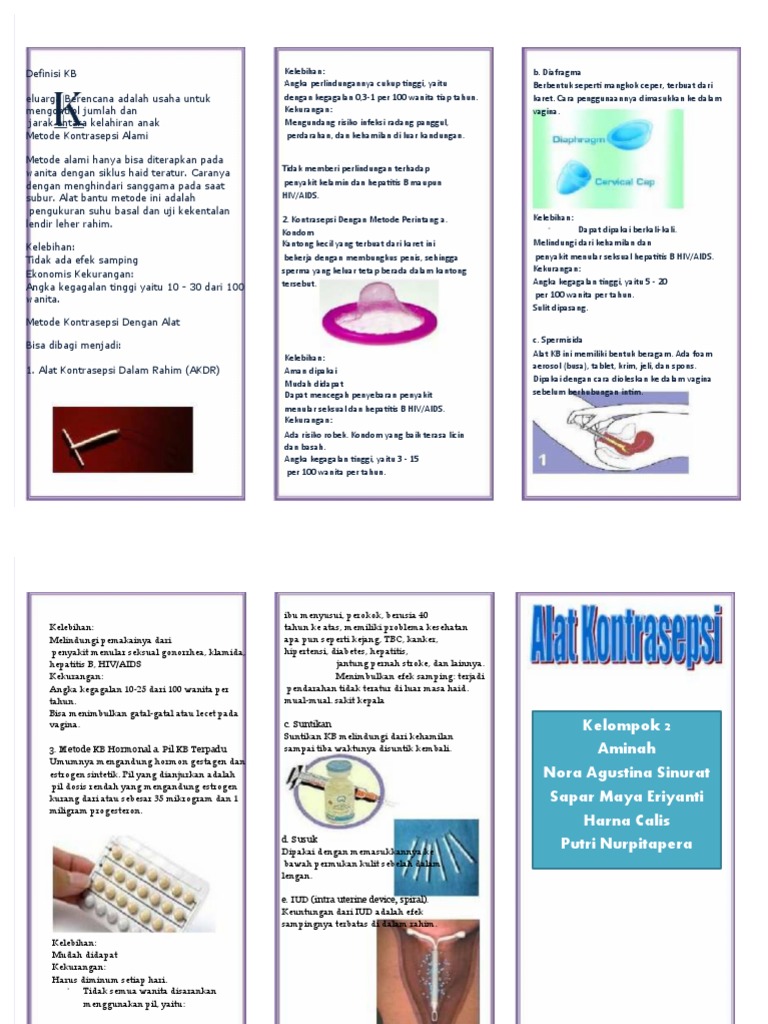 Leaflet Penyuluhan Alat Kontrasepsi | PDF