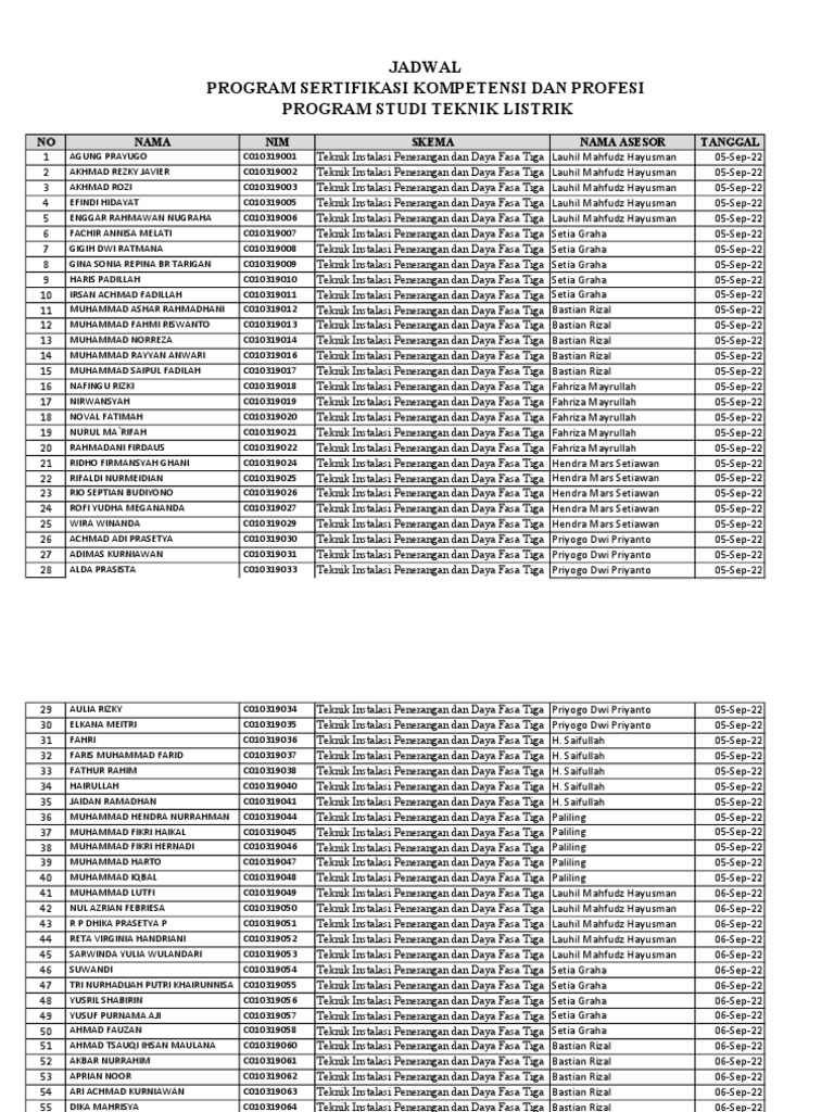 Jadwal Sertifikasi Mhs 2022 Pdf